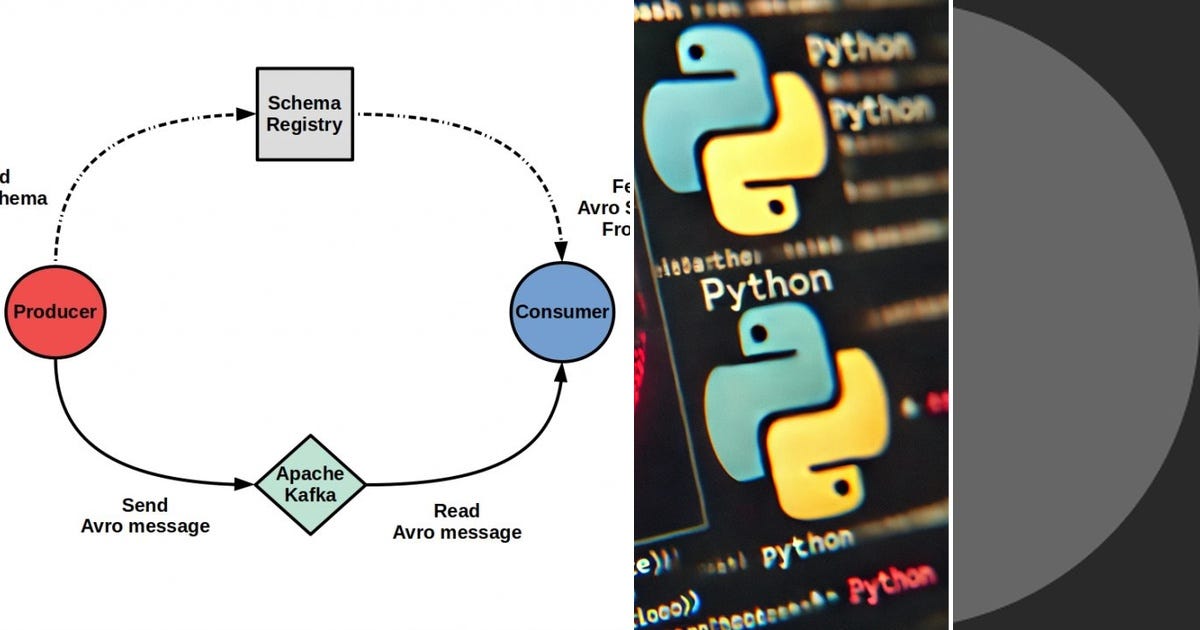 List: Python | Curated by Stanimir Simeonov | Medium