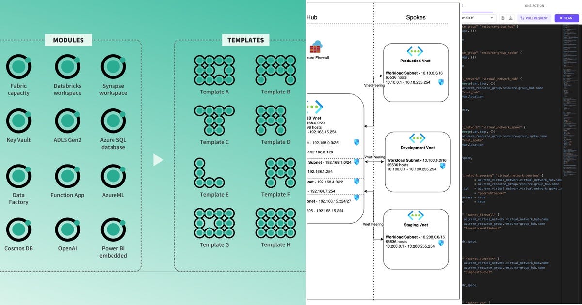 List: Azure | Curated by Hinodeyas | Medium