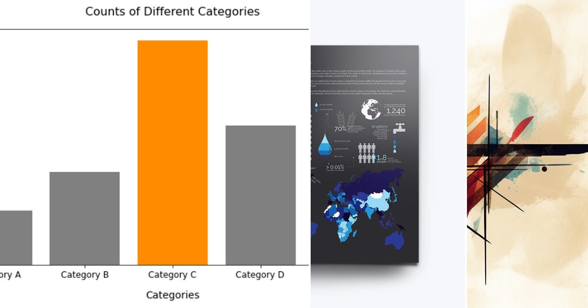 List: data viz | Curated by Robin Langlois | Medium