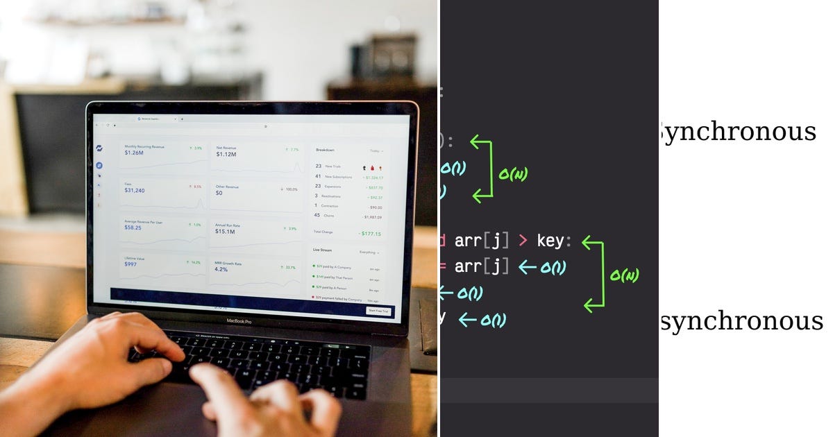 List: Coding Learning | Curated by Mateo | Medium