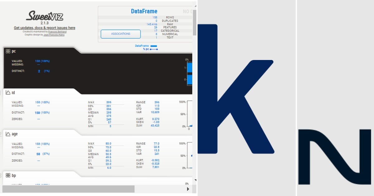List: Ravi's Python List | Curated by Ravi Kumar | Medium
