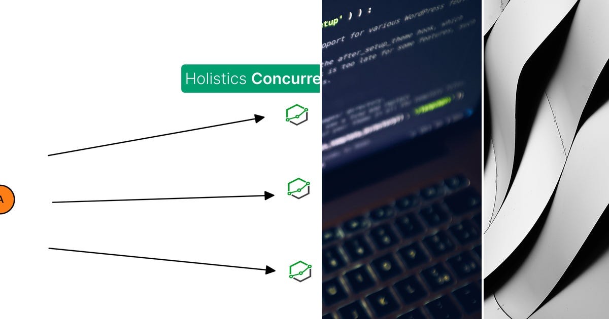 List: Node | Curated by boardmain | Medium