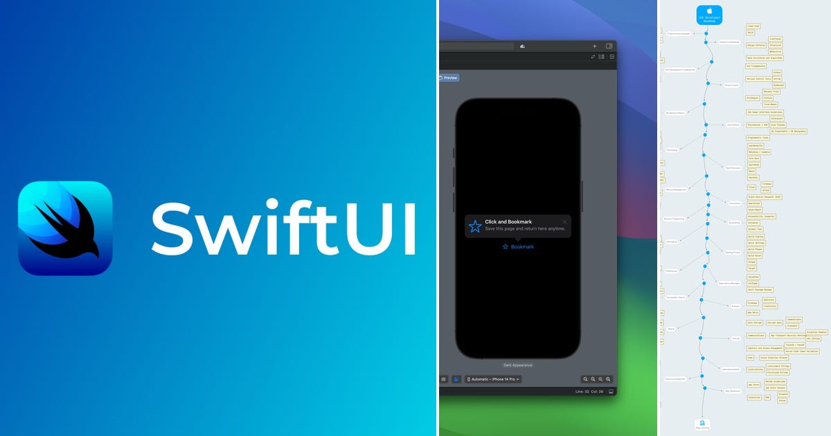 List: swift | Curated by Alex | Medium