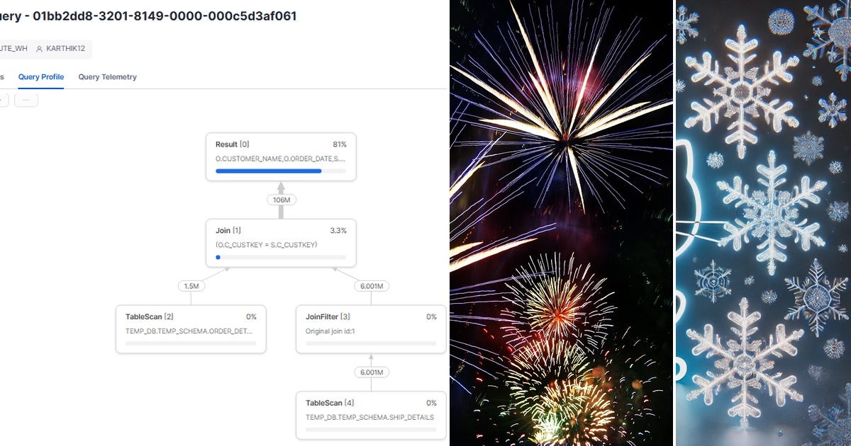 List: Snowflake | Curated by Julia | Medium