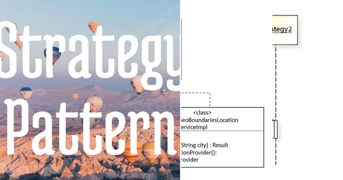 List: springboot | Curated by Spirus Or | Medium