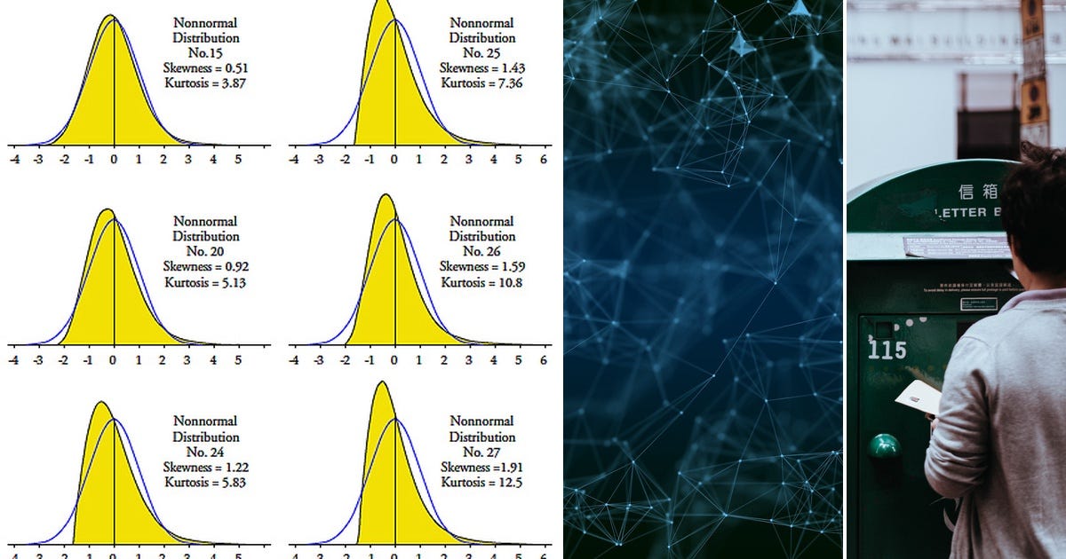 List: Non-Normality | Curated by Hiroshi Thurber | Medium