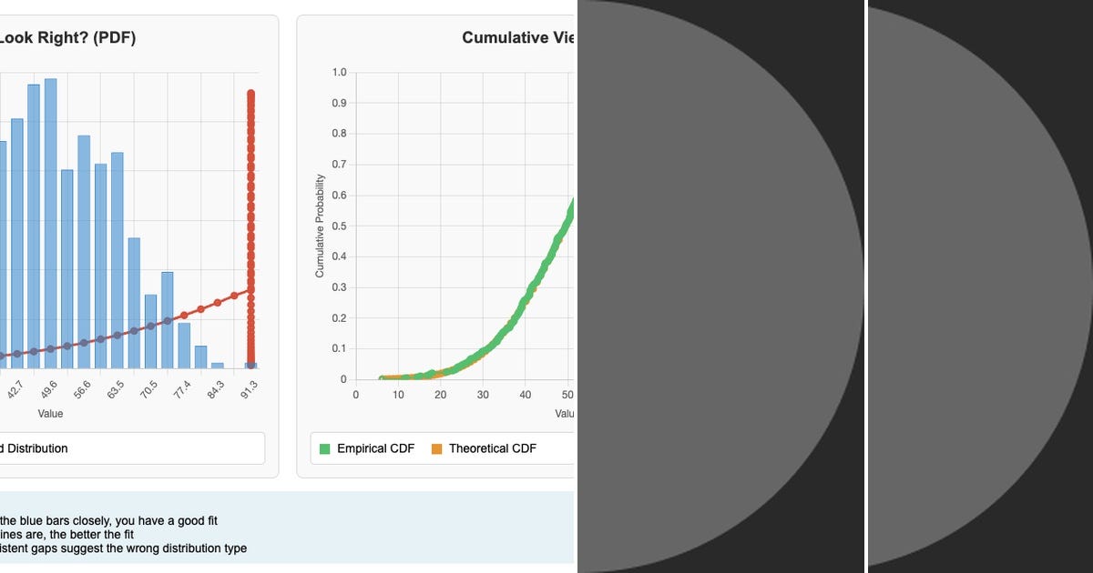 List: Data | Curated by Josh Plank | Medium