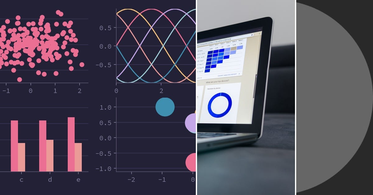 List: Plotting | Curated by Anders Blichfeld | Medium