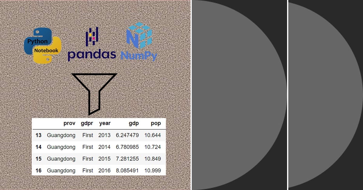 List: Pandas Filter | Curated by Donaldkcheney | Medium