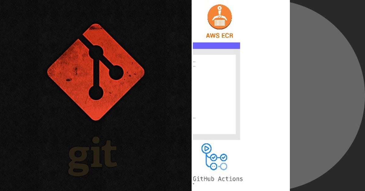 List: Git(hub) | Curated by Christo Todorov | Medium