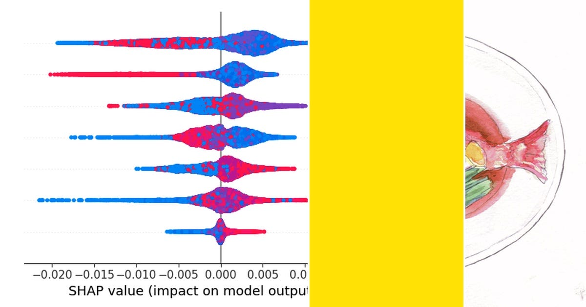 List: Must | Curated by M.sepehr | Medium
