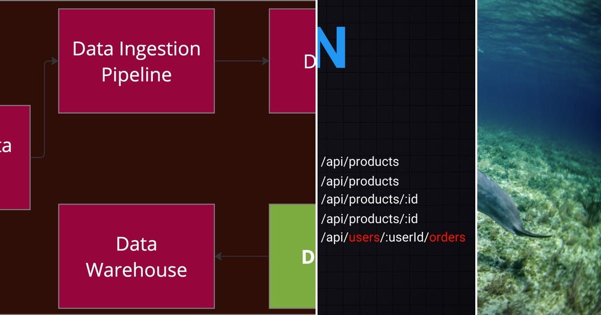 List: Work tech | Curated by Sangye Tsakorshika | Medium