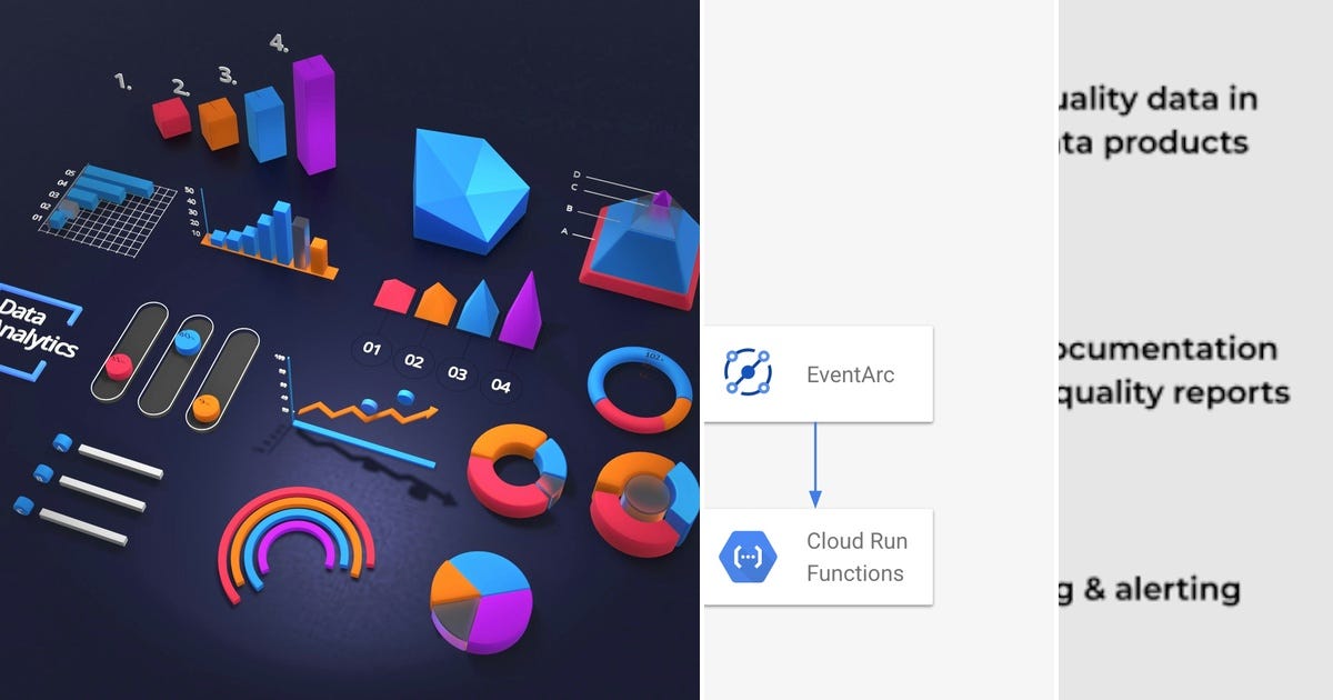 List: Data Governance | Curated by Stephen Murphy | Medium