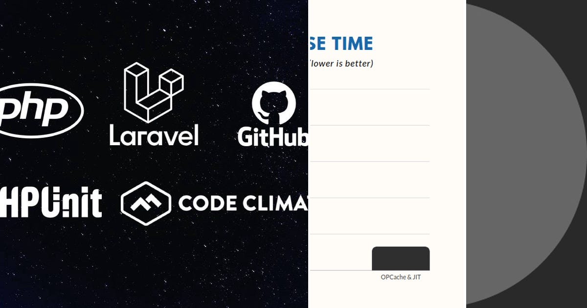 List: PHP | Curated by Fernando Geraldo Mantoan | Medium