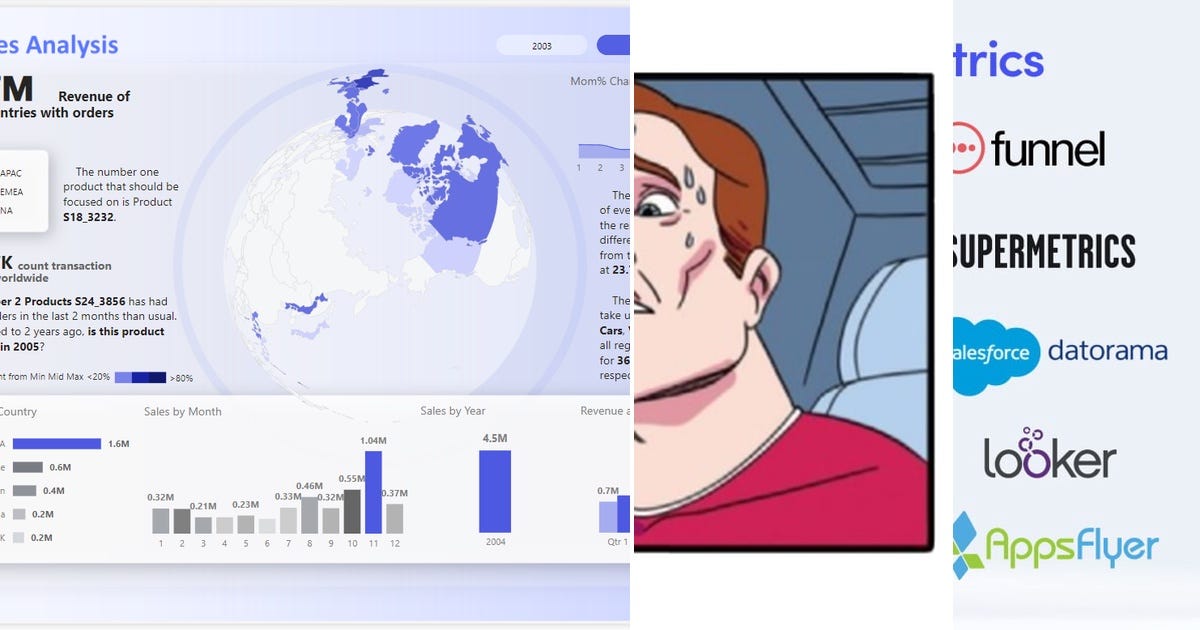 List: Data Analysis | Curated by Jonjeg | Medium