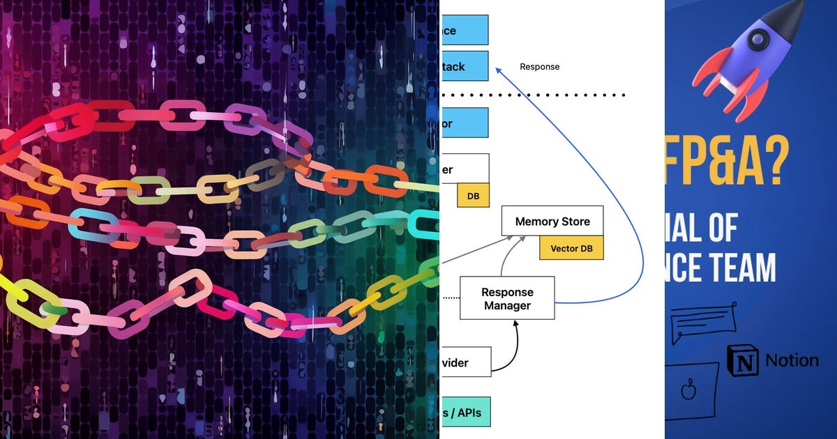 List: Generative AI Tools | Curated by Sanjay Thorat | Medium