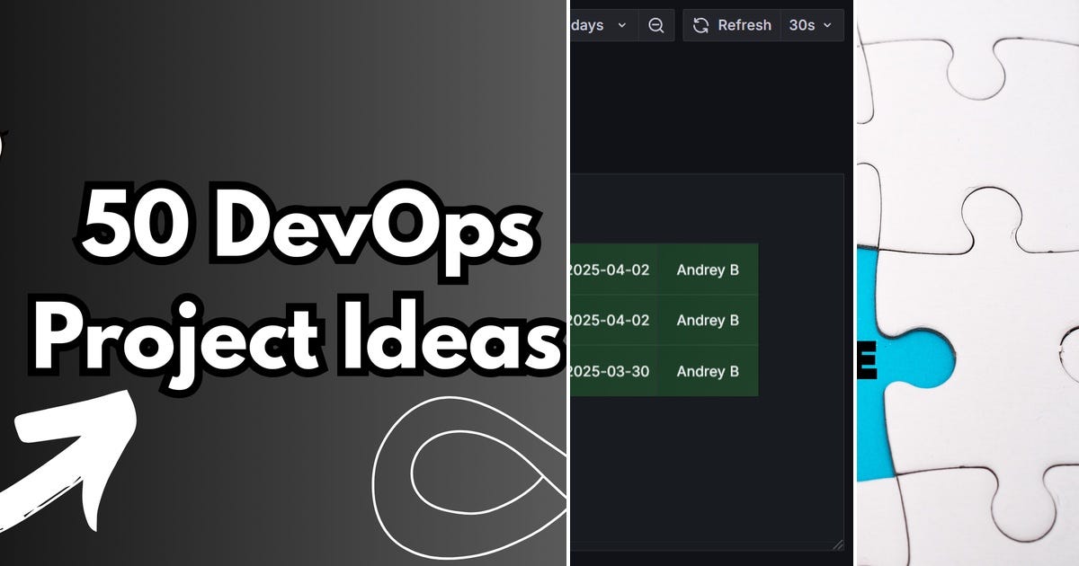 List: Projects | Curated by Rajesh Kambala | Medium