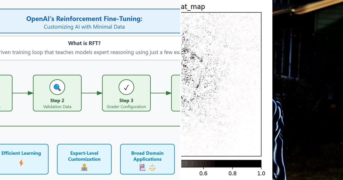 List: Rahul | Curated by RAHUL PATIL | Medium