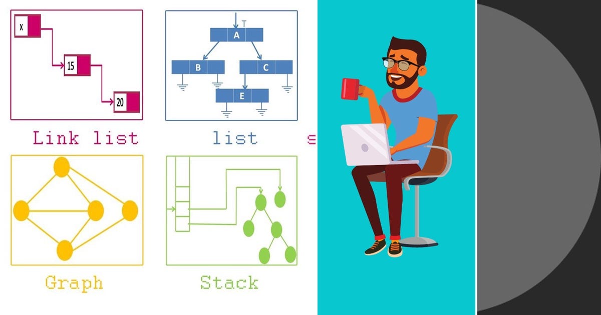 List: Interview | Curated by Manoj Pant | Medium
