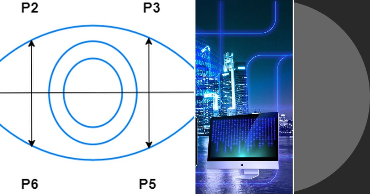 List: Computer vision & image processing | Curated by CW | Medium