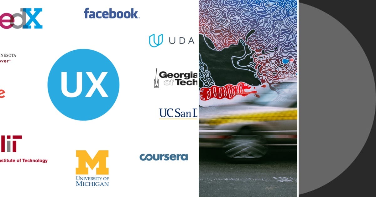 List: UX | Curated by Nikhil Kaushal | Medium