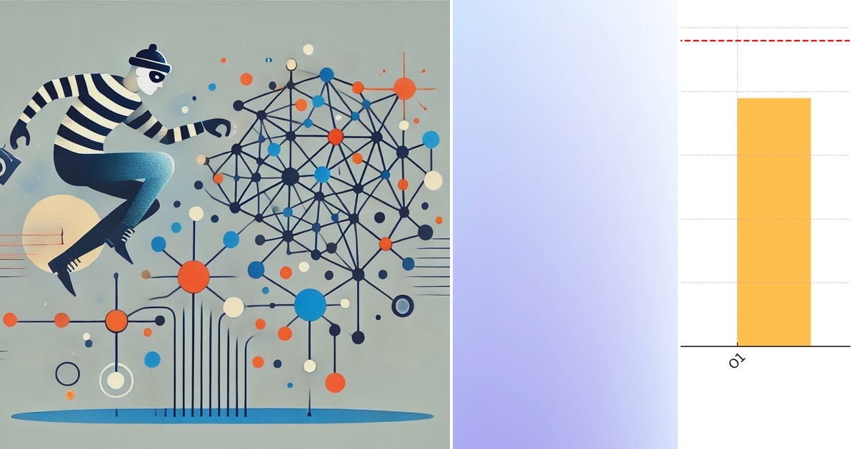 List: Llm | Curated by ghazi | Medium