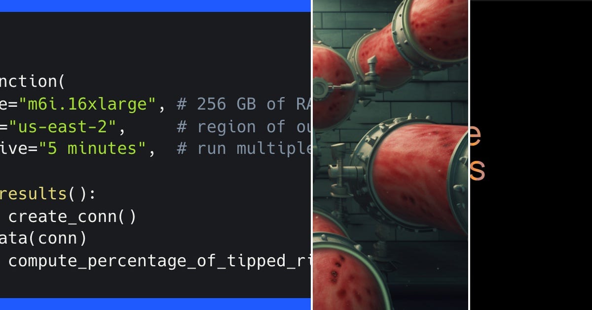List: python | Curated by Vishal Bajaj | Medium