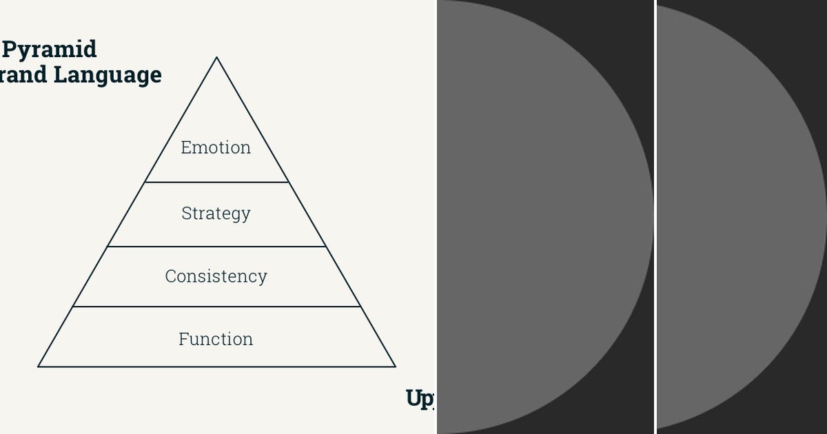 List: Design language | Curated by Joshuafischer | Medium