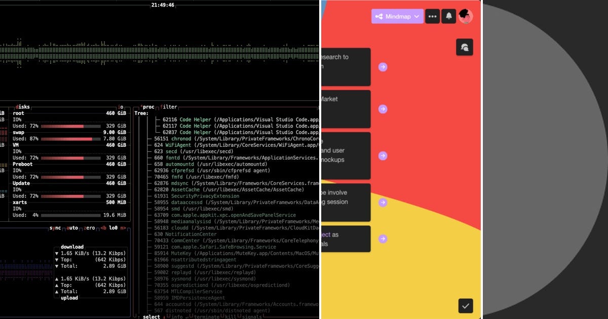 List: Productivity tools | Curated by Duc-Thomas | Medium