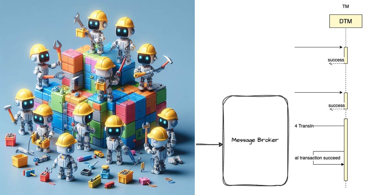 List: SAGA | Curated by Yan Ostapchuk | Medium