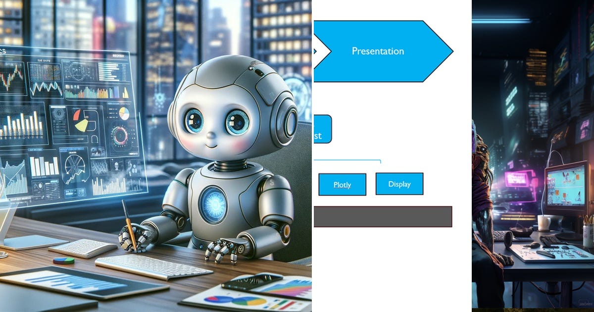 List: LLM Data Analysis Code Interpreter | Curated by Sagar Sunkle | Medium