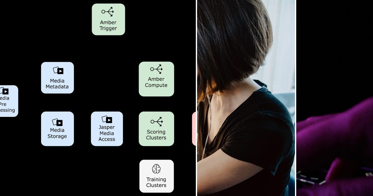 List: Dev | Curated by crearerd | Medium