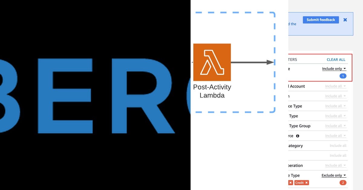 List: Data Science | Curated by Paul Tipper | Medium