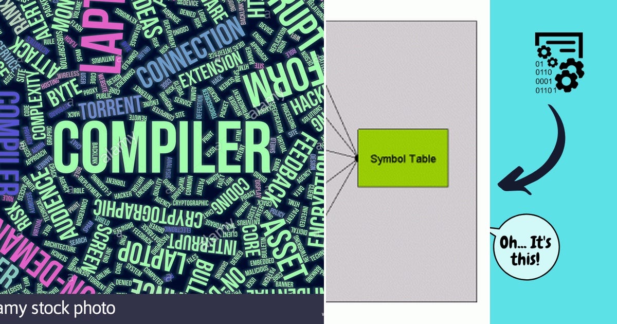 List: compilers | Curated by Ruben Vigil | Medium