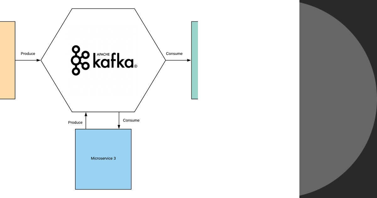 List: Docker | Curated by Jonas Kaninda | Medium List: Docker | Curated by Jonas Kaninda | Medium