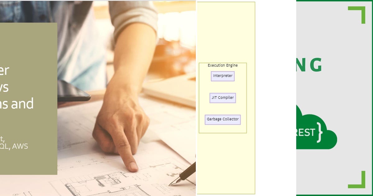 List: Java | Curated by Ashwath Kumar | Medium