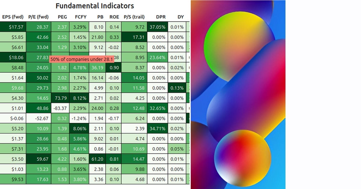 List: Must Read | Curated by Adamstuber | Medium