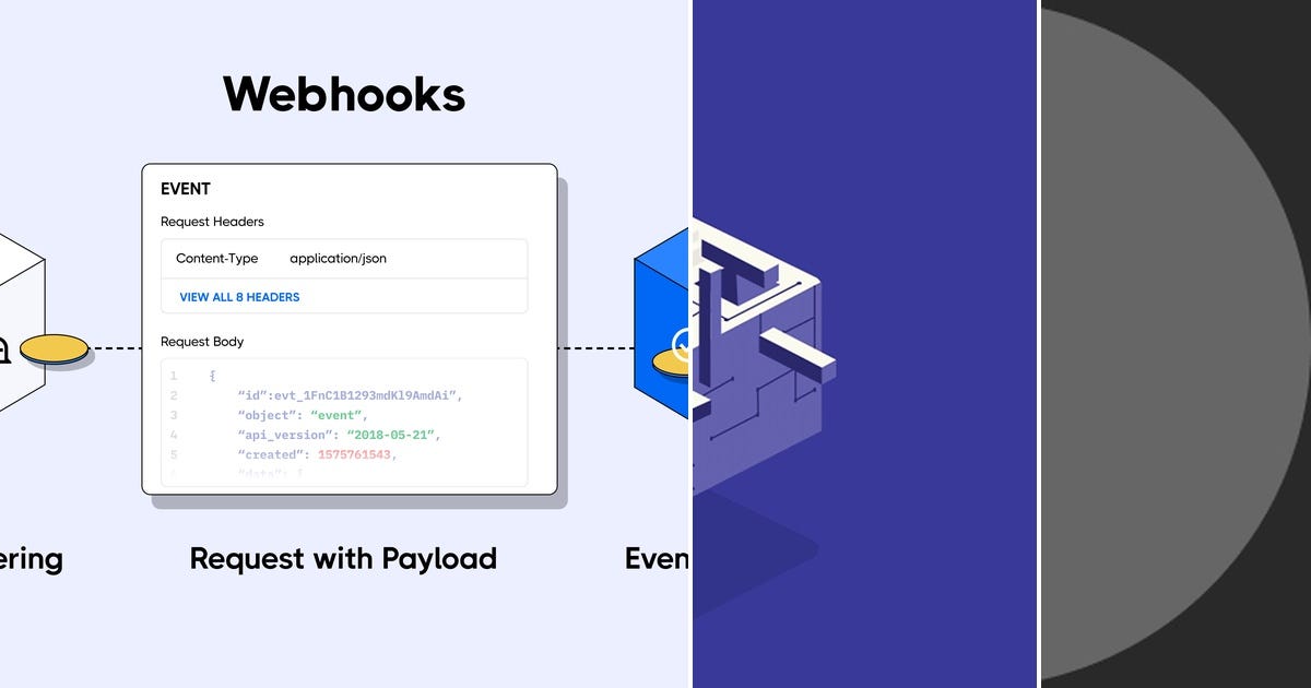 List: Backend Engineering | Curated by Elardi | Medium