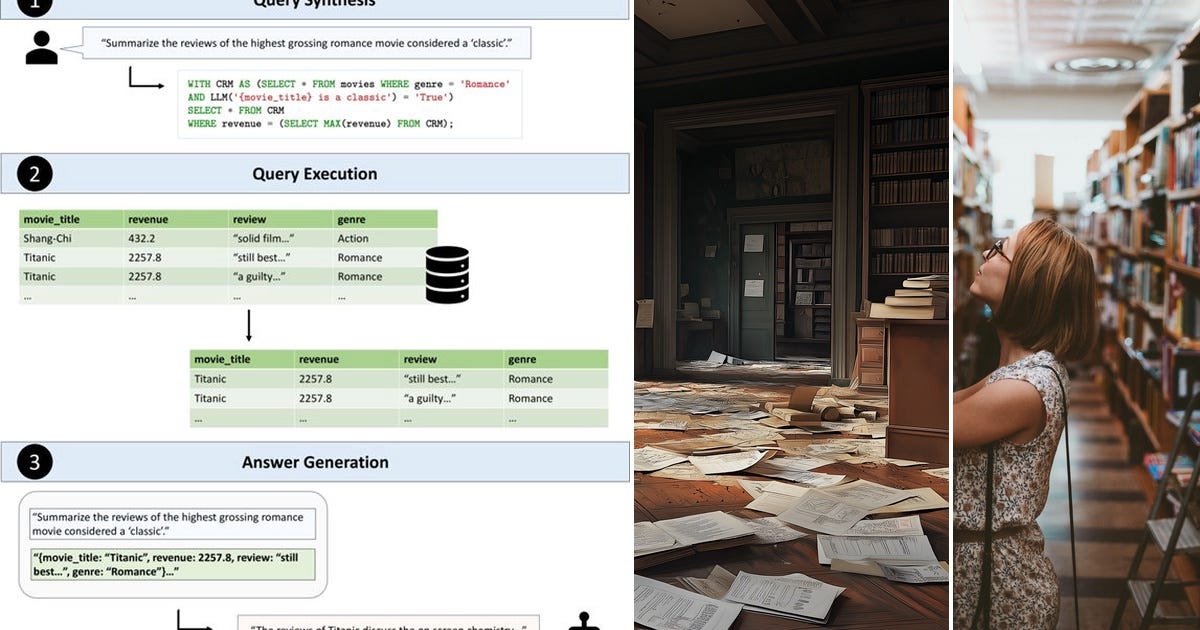 List: sql rag | Curated by Gadron | Medium