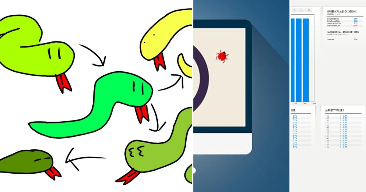 List Python Curated By Lu Medium