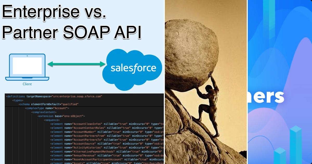 List Soap Api Curated By Ahlia Demas Jimenez Medium 