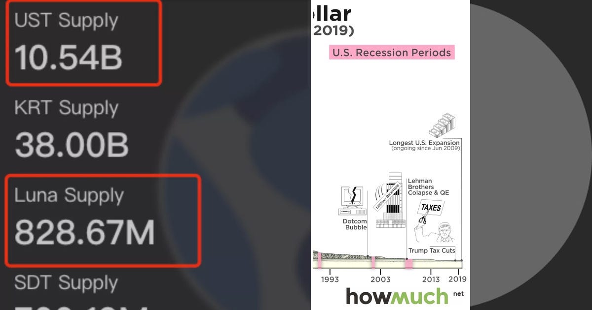 List: Terra | Curated by BearSheepBull | Medium