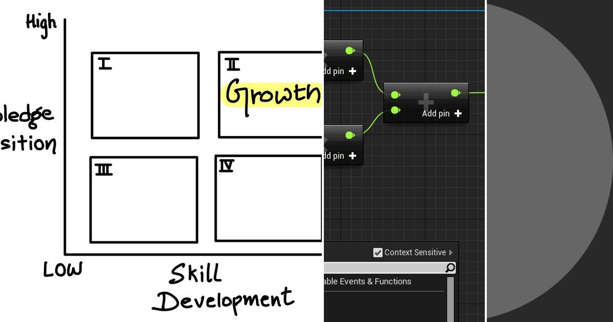 List: Programming | Curated by Shreyas K.b | Medium