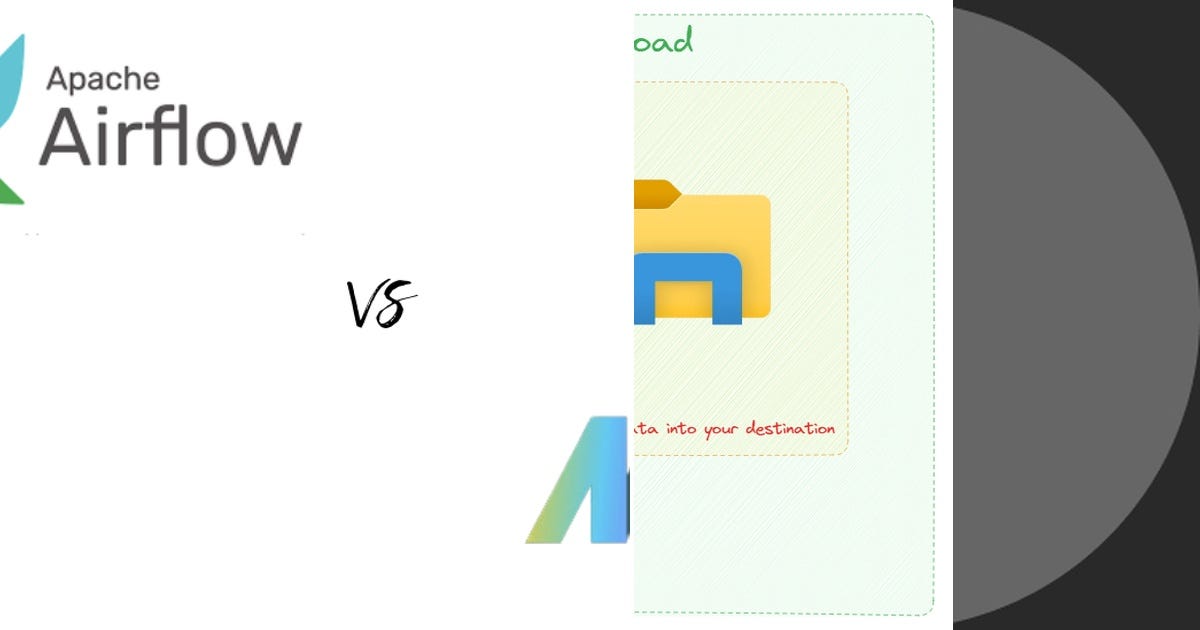 List: mage ai | Curated by Kuhbrille | Medium