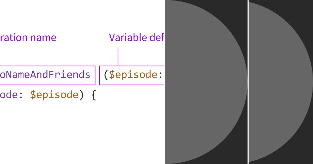 List: GraphQL | Curated by Cristina Marin | Medium
