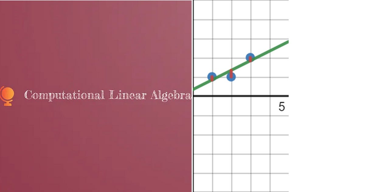 List: Math ~ Linear algebra | Curated by Mathphye | Medium