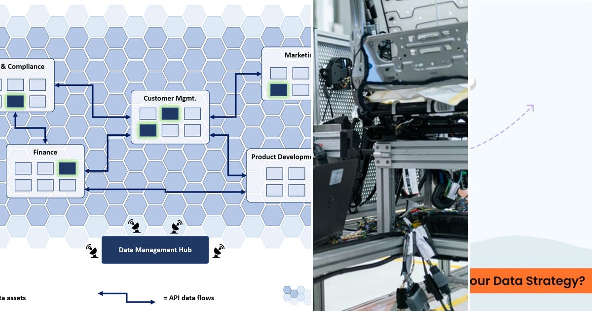 List: DATA MGMT | Curated by Pecquereau | Medium