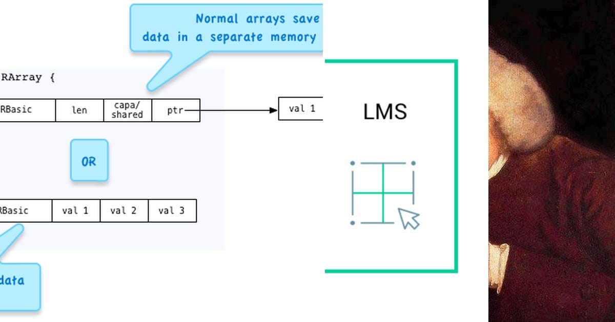 List: Ruby | Curated by Julien Ergan | Medium