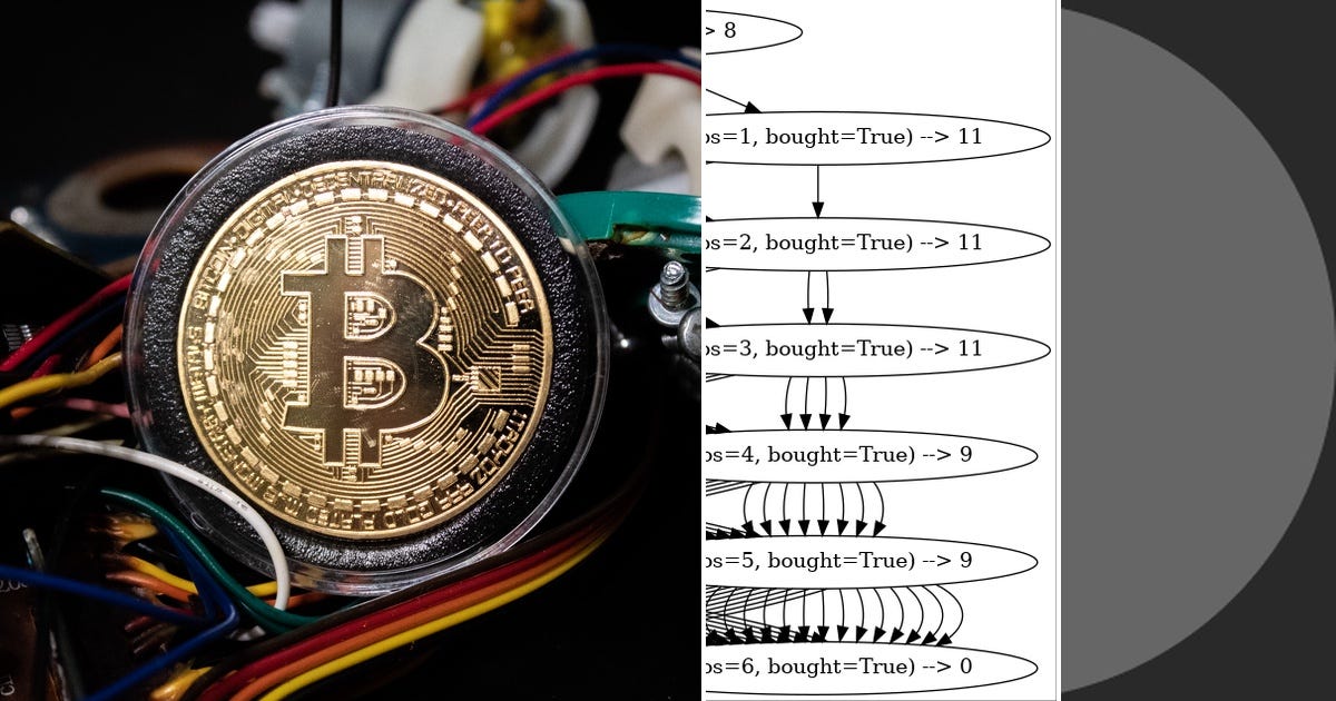 List: Algorithms | Curated by Mars Landis | Medium