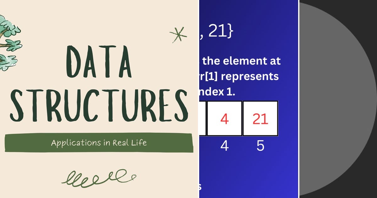 List Data Structures And Algorithms Curated By Ashay And Shreyansh Medium 